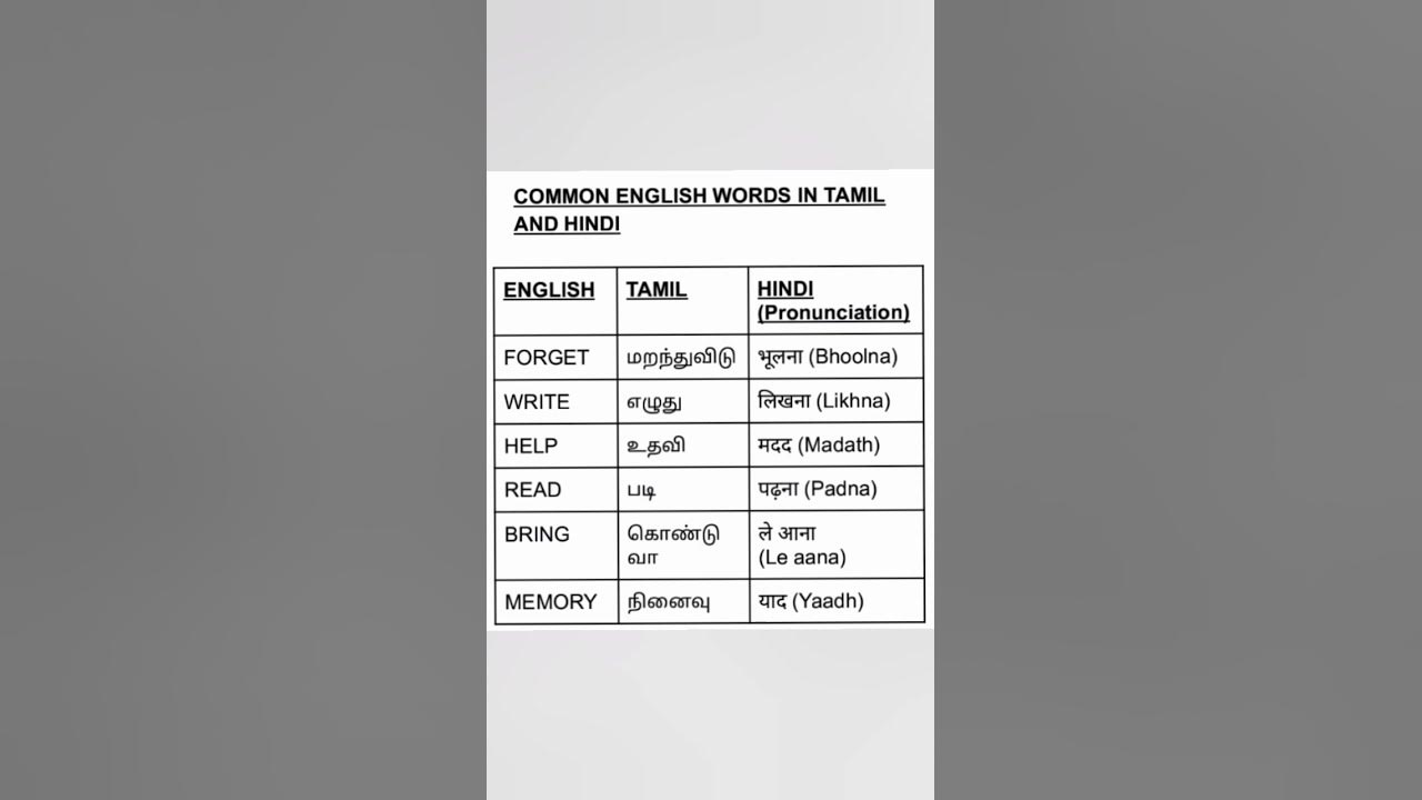common-english-words-in-tamil-and-hindi-english-hindi-tamil
