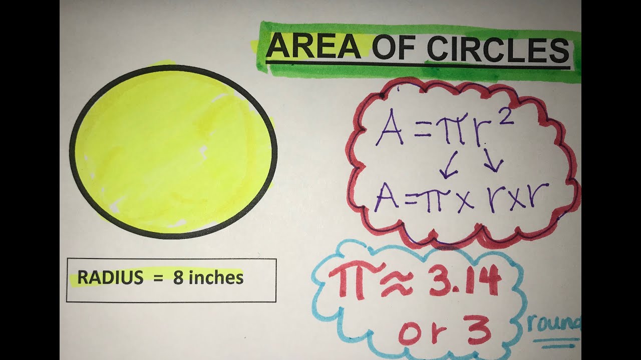 Area of CIRCLES, SEMI-Circles, QUARTER-Circles - YouTube