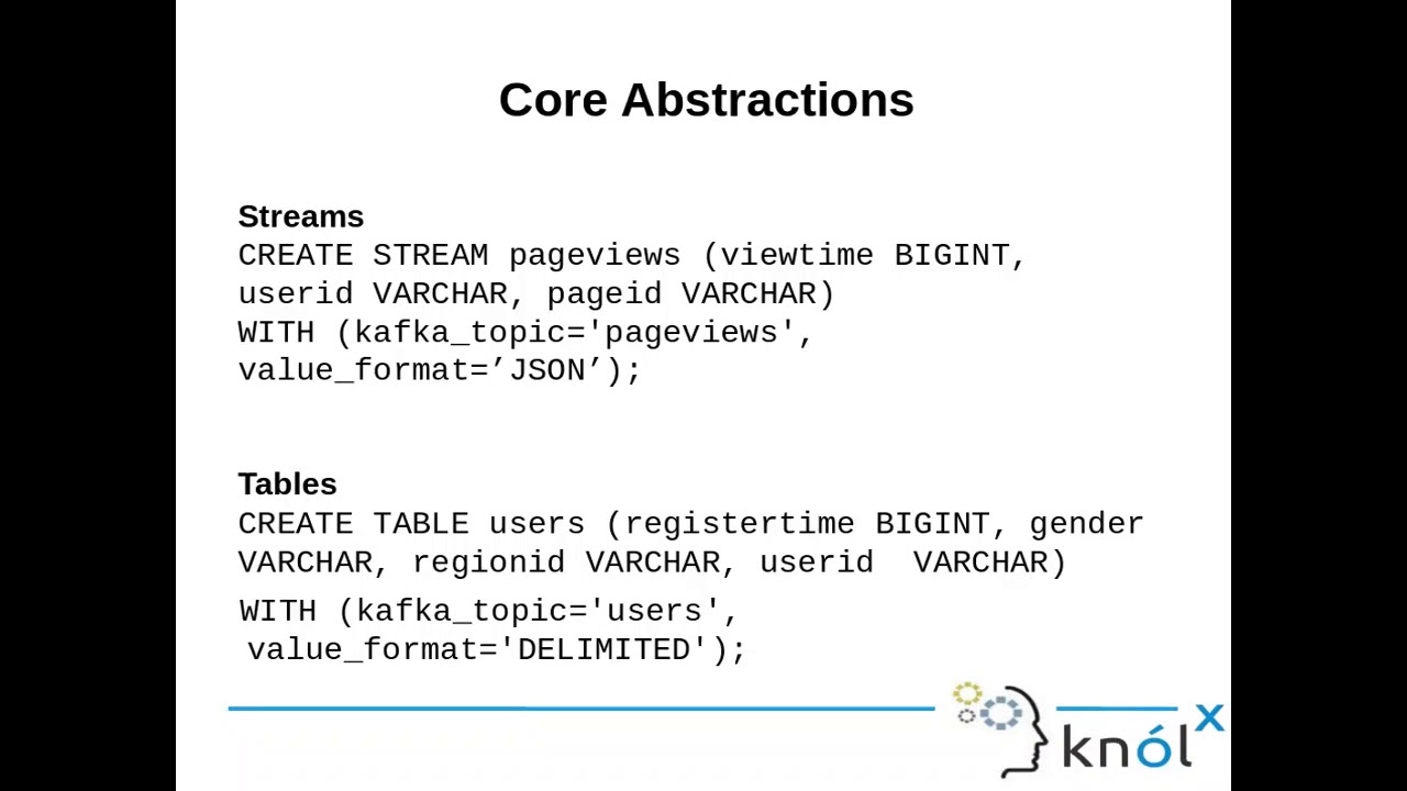KSQL: Streaming SQL for Kafka - YouTube