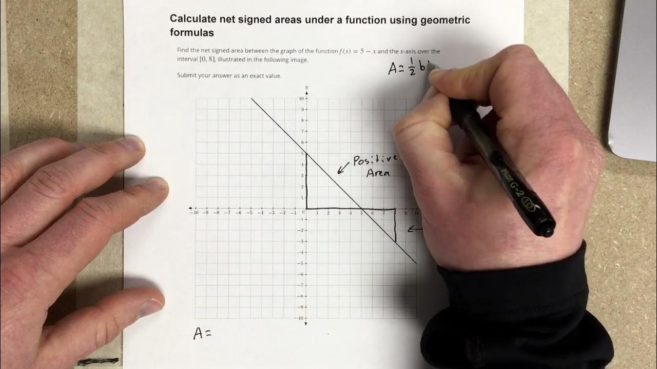 Calculate net signed areas under a function using geometric formulas - YouTube