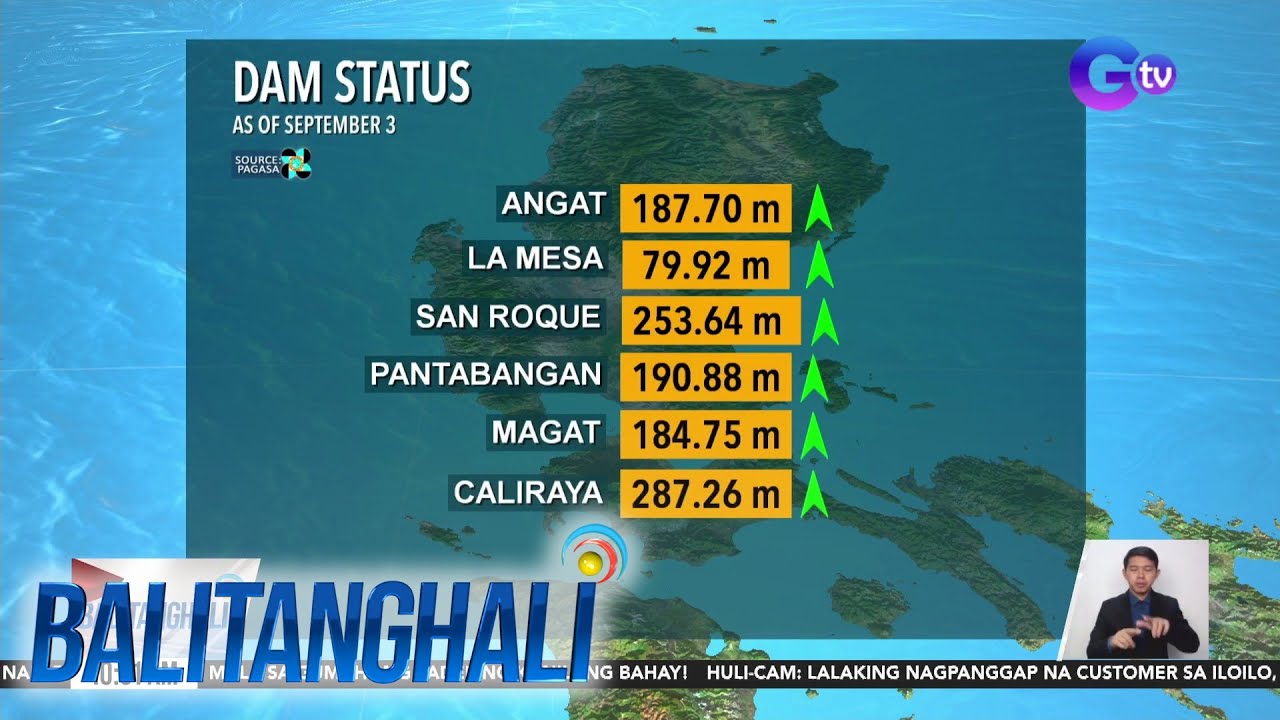 Status ng ilang pangunahing dam - Weather update today as of 10:51 ...