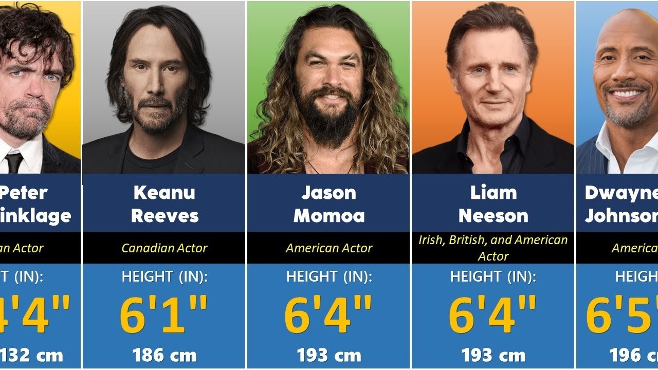 The Tallest Hollywood Actors Compared || - YouTube