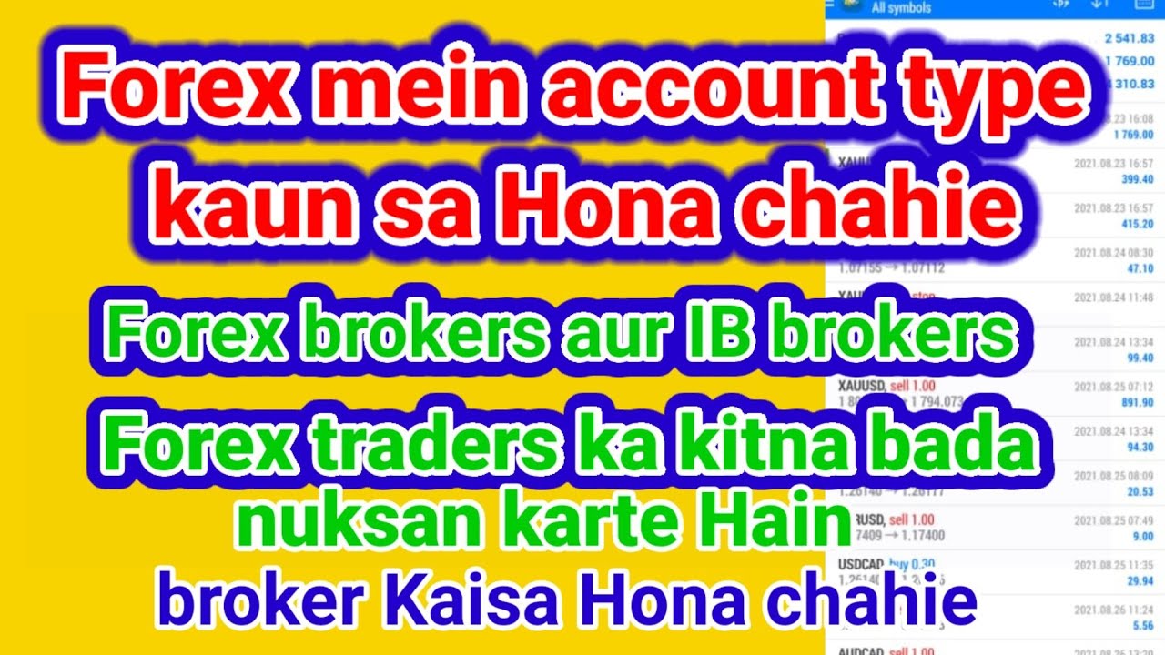 Forex intraday trading ke liye kaun sa broker aur account type Hona ...