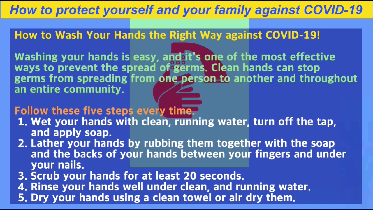 How To Wash Your Hands The Right Way Against COVID-19! CDC Guide - YouTube