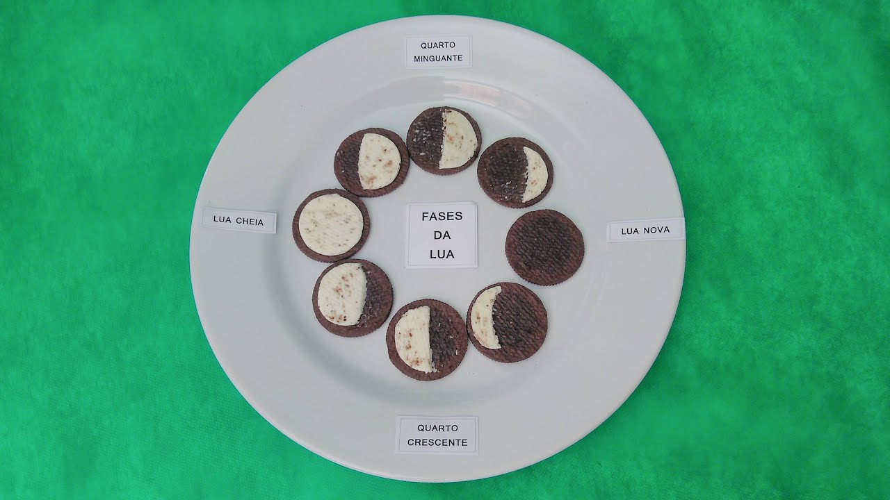 Planilha De Fases Da Lua Oreo