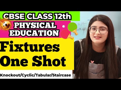 Fixtures class 12 physical education| Fixtures class 12 physical ...