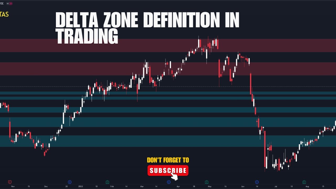 Delta Zone Explanation - YouTube