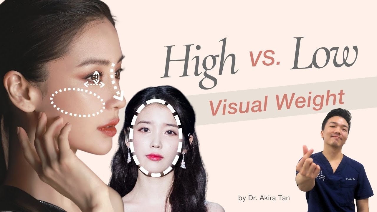 Do you have a High or a Low Visual Weight? - YouTube