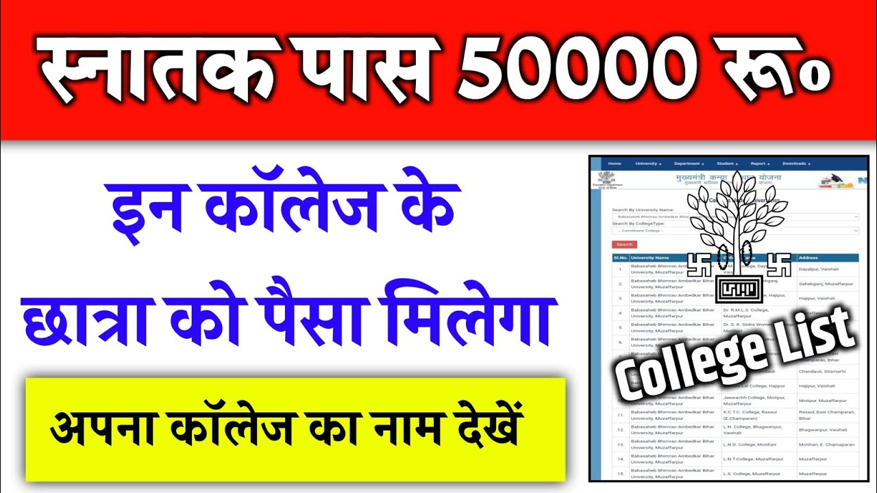 Snatak Pass 50000 Rupya Online Form And College List Check Graduation