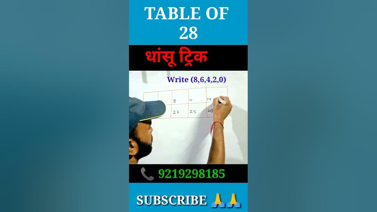 Table Of 28 28 Ka Table Table Kaise Yaad Kre How To Make A Table table-of-28-28-ka-table-table-kaise-yaad-kre-how-to-make-a-table