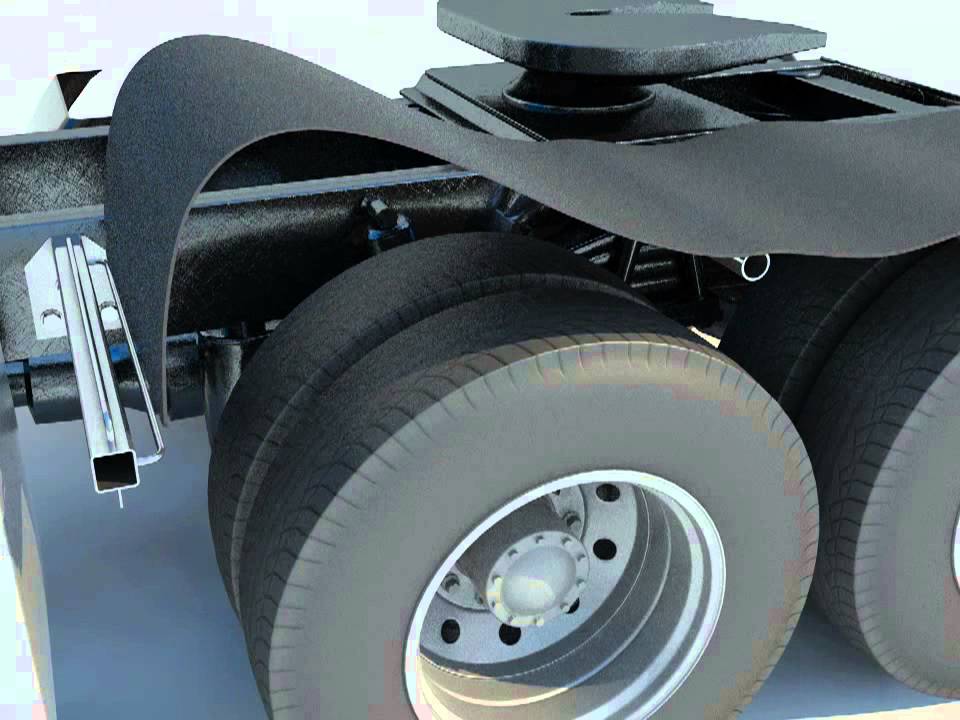 FlexiGuard 3 - YouTube