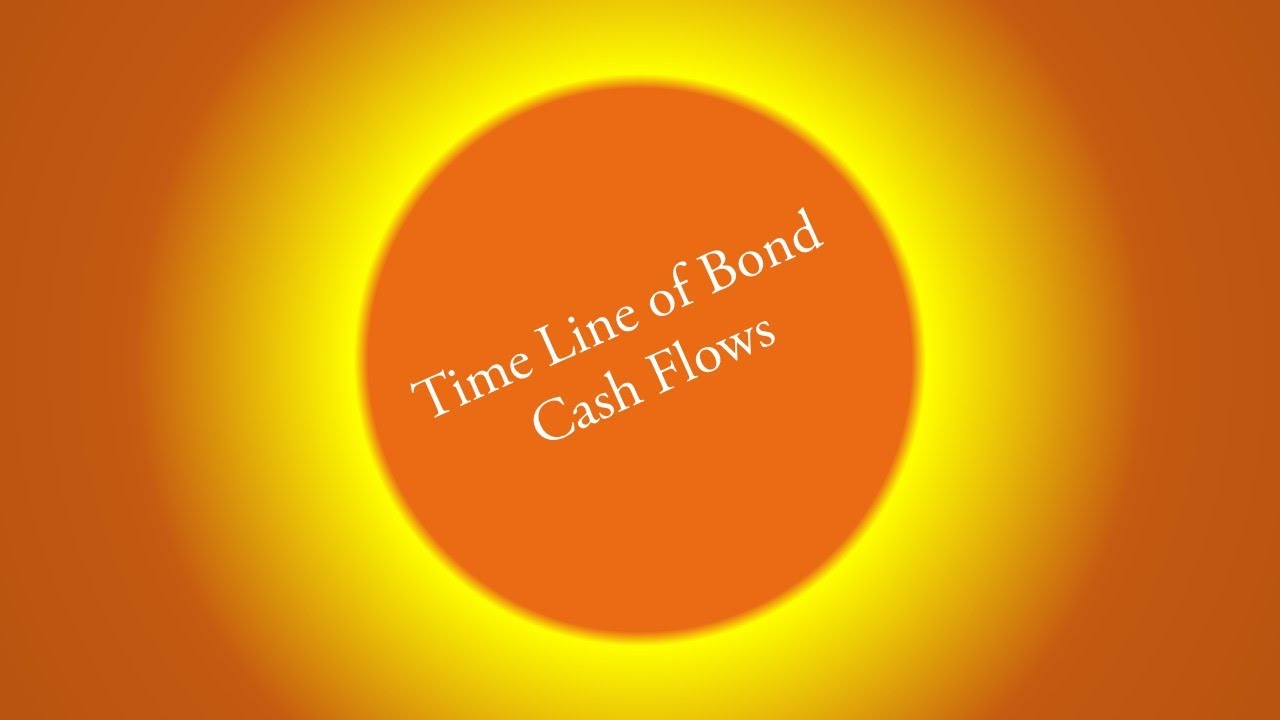Timeline of bond cash flows - YouTube