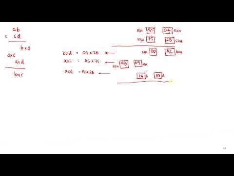 8051 program to multiply two 16-bit numbers - YouTube