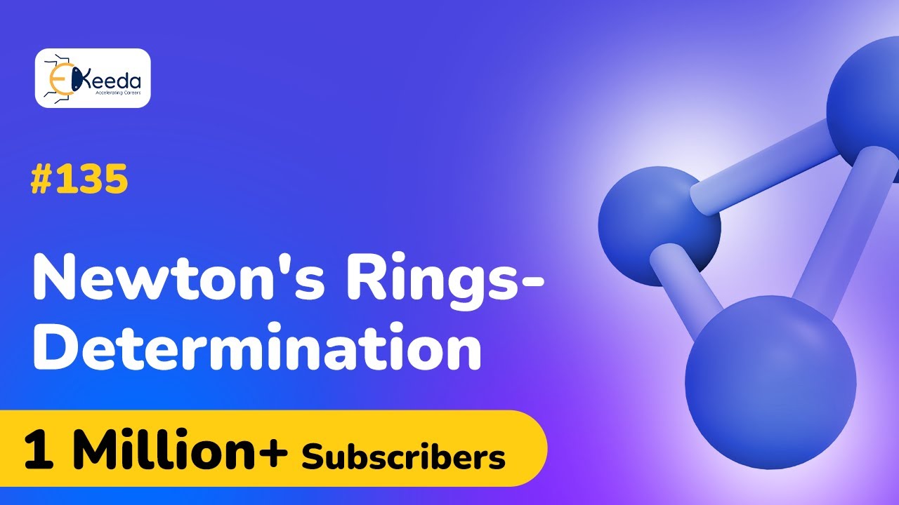 Newton's Rings Determination - Interference of Light - Engineering ...