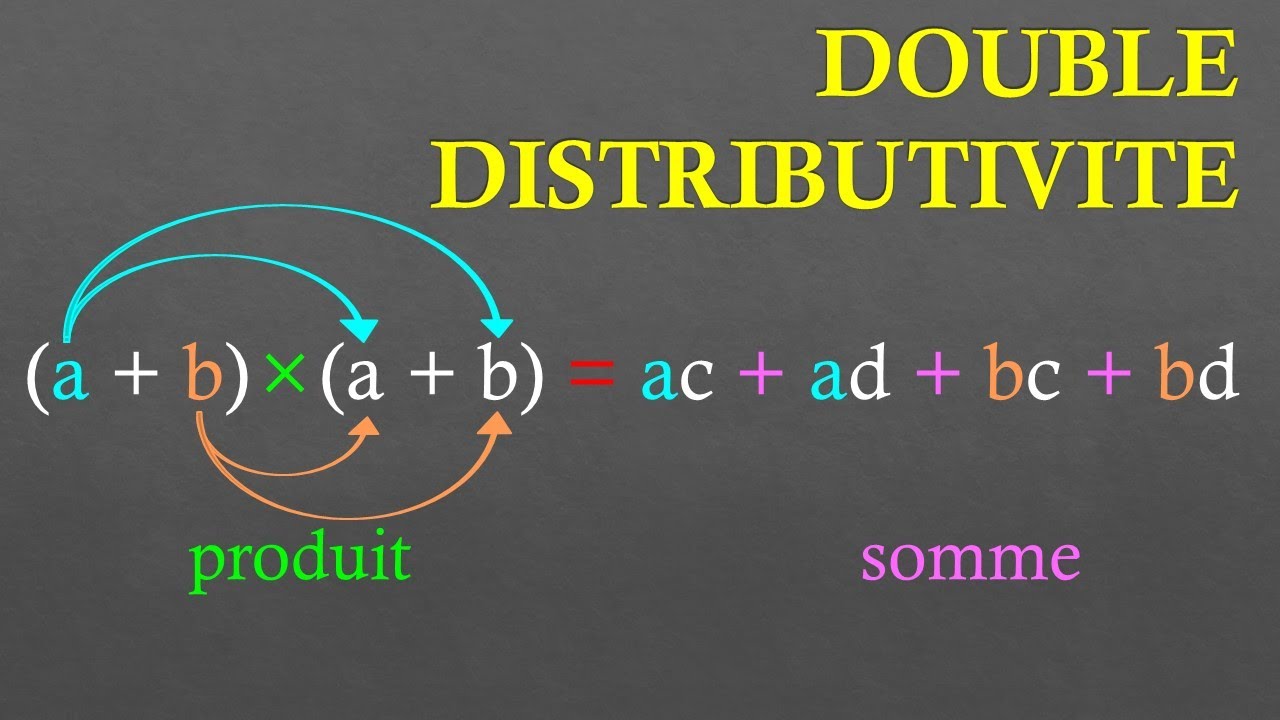 4e Développer en utilisant la double distributivité - YouTube