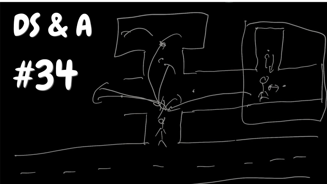 Cấu trúc dữ liệu và thuật toán #34: Depth First Search trong Graph | DS ...