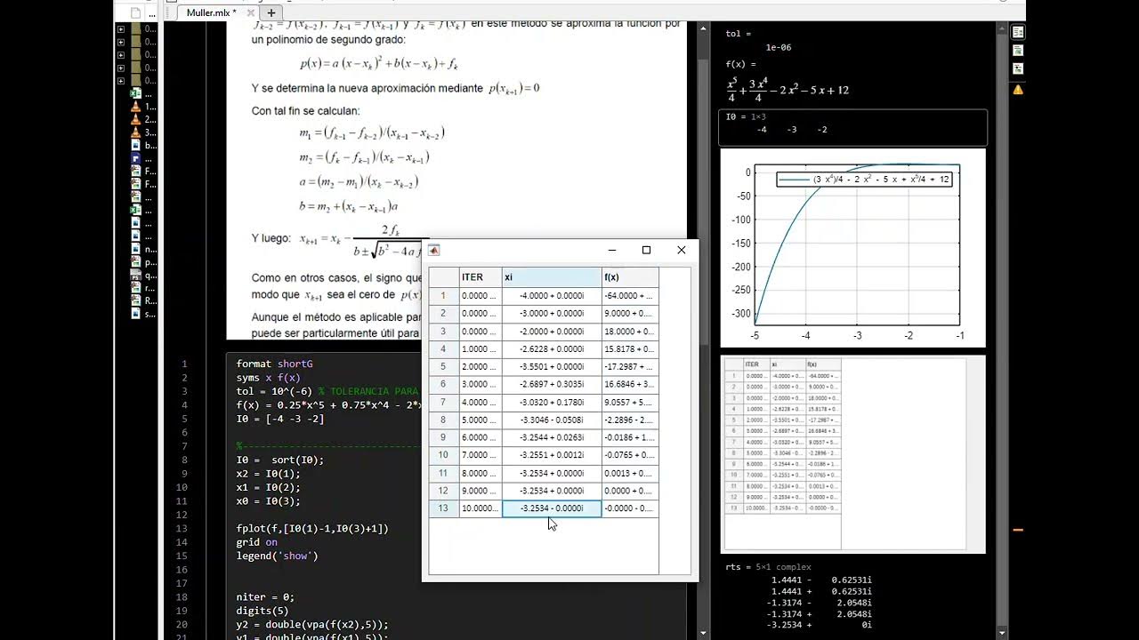 4 Como encontrar raíces con el Metodo de Müller (Algoritmo en matlab) - YouTube