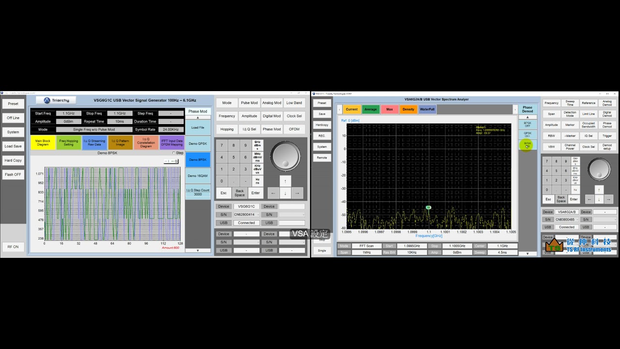 USB Vector RF Signal Generator and Spectrum Analyzer 介紹 - YouTube