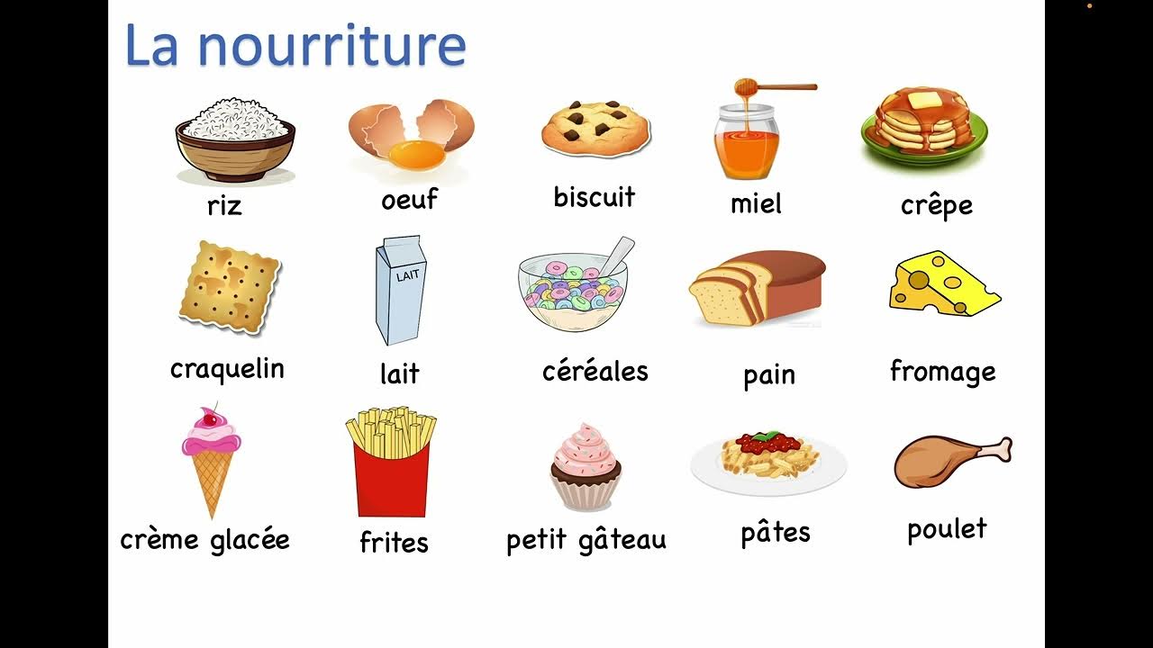 Vocabulaire la nourriture - YouTube