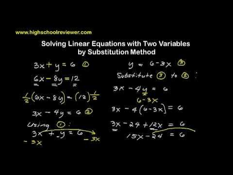 Solving Linear Equations with Two Variables Using Substitution Method 8 - YouTube