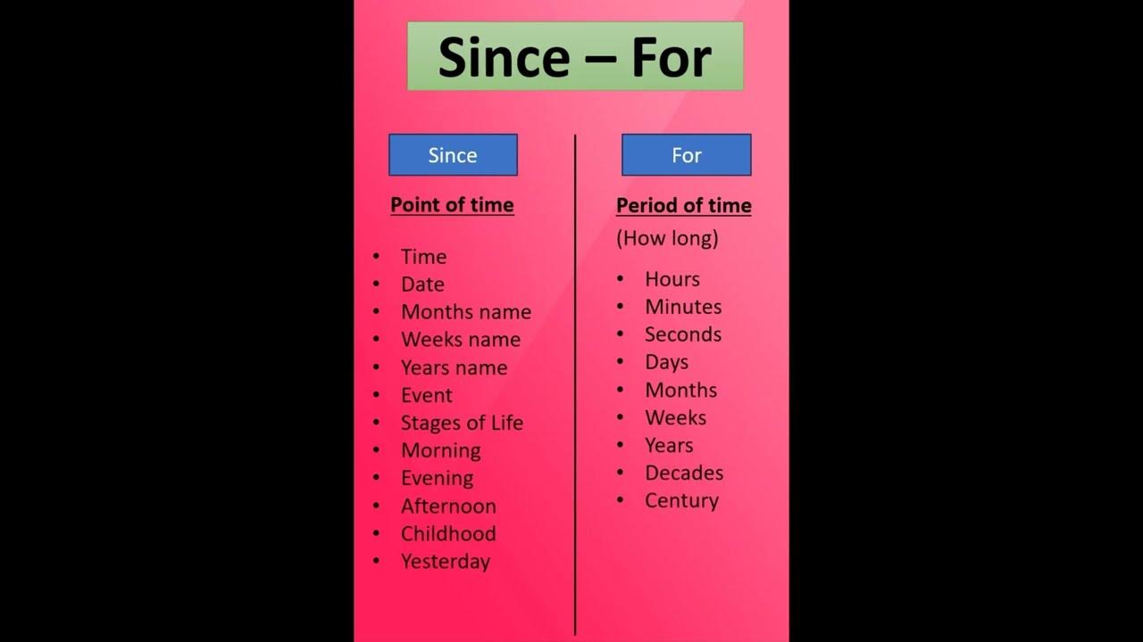 What s the difference between Since and For | English Grammar | competitive exam - YouTube
