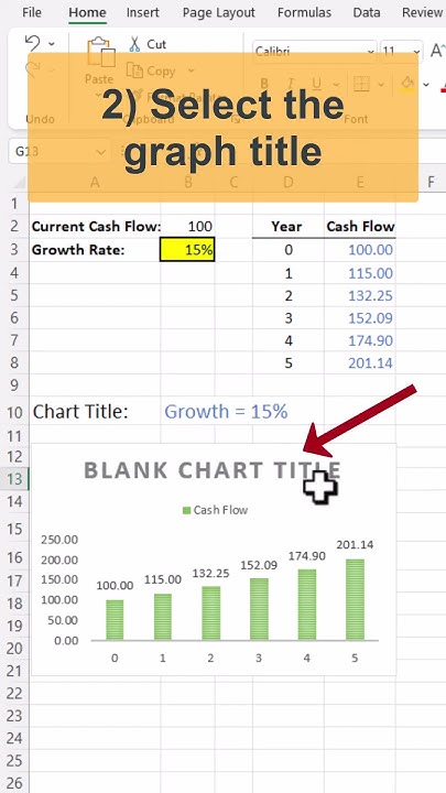 How To Configure Dynamic Chart Titles In Excel. - Youtube
