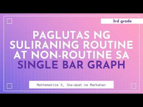 Math 3 Q4 | PAGLUTAS NG SULIRANING ROUTINE AT NON-ROUTINE SA SINGLE BAR GRAPH - YouTube