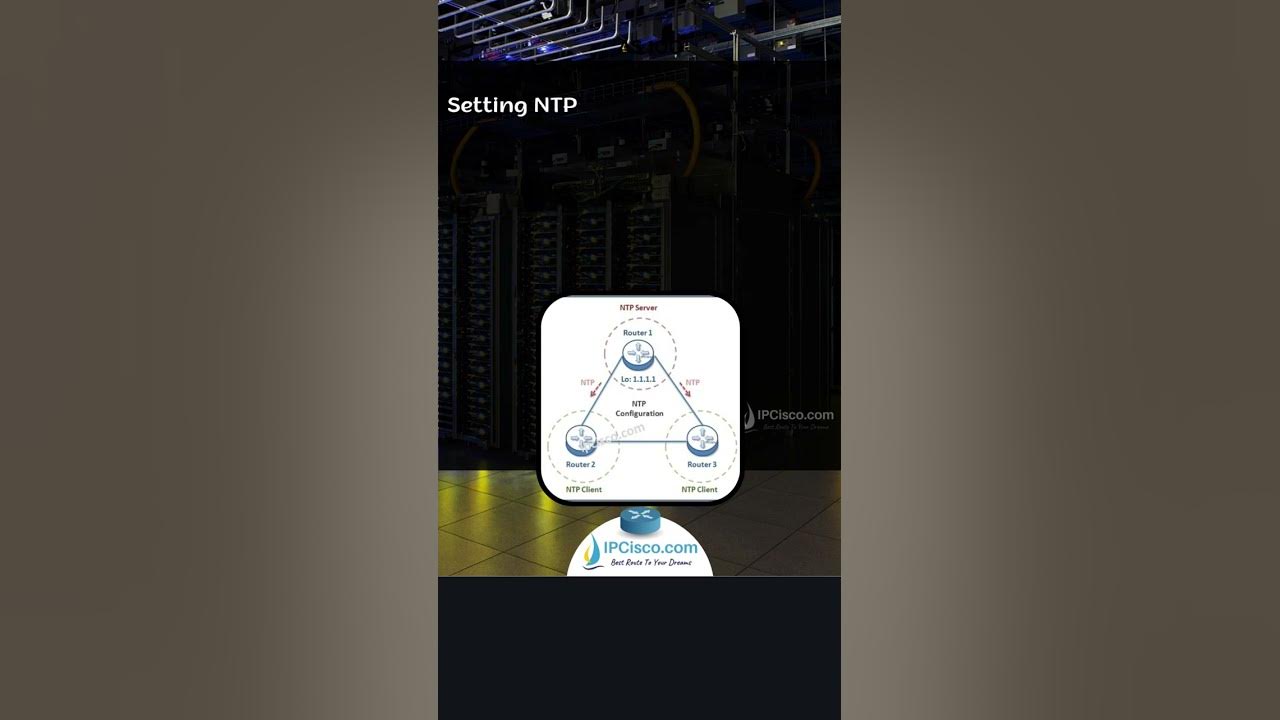 NTP Server Configuration in Cisco Router - YouTube