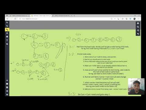 Coding || Flatten Doubly LinkedList || LeetCode || Code Jamming - YouTube