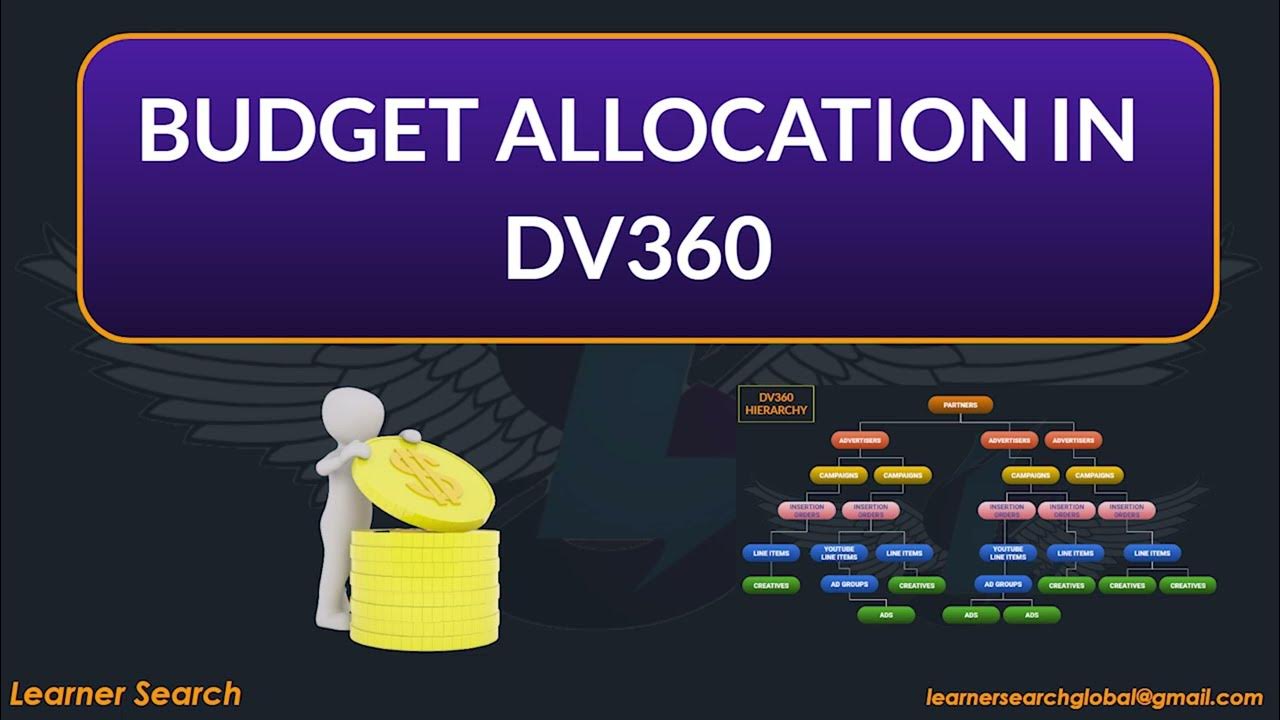 DV360 | Easyway to Understand Budget Allocation | DSP | Programmatic ...