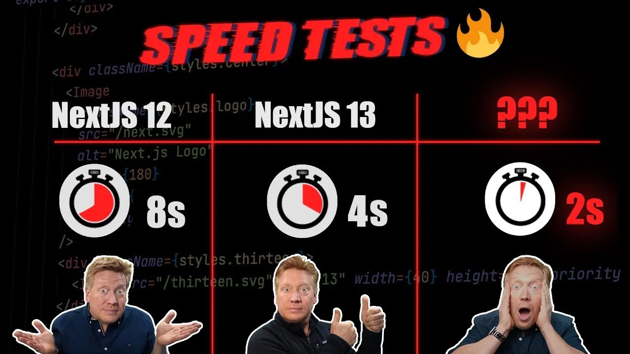 Nextjs 13 Performance Showdown Youtube