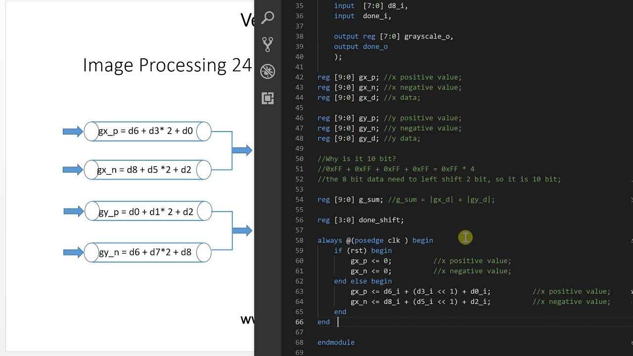 Verilog Tutorial 68 Image Processing 24 Sobel Pipeline Calculation Coding Youtube