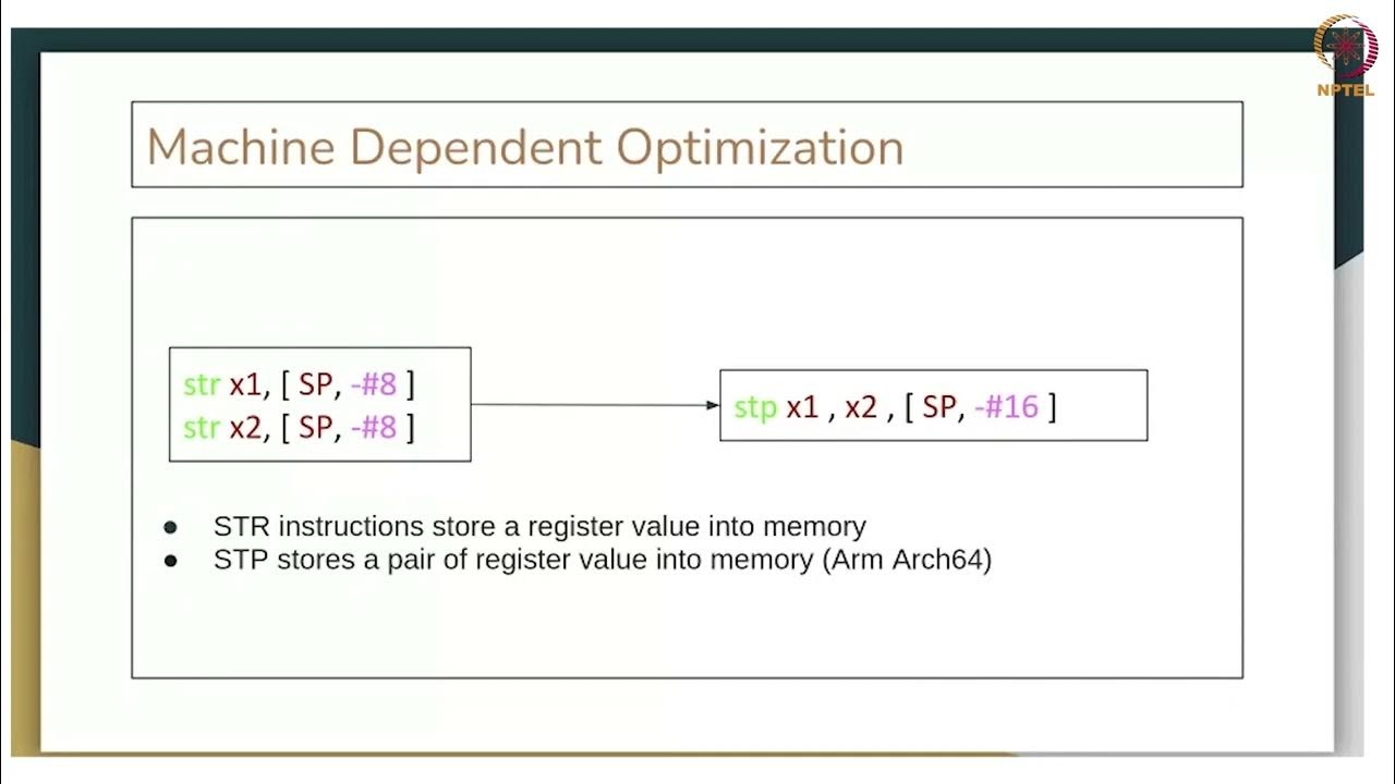 Code Generation and Backend - Code Generation with LLVM - Part 1 #swayamprabha #ch36sp - YouTube