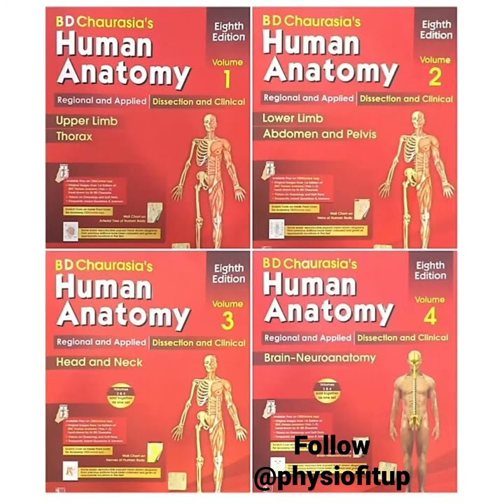 First year physiotherapy books.. #physiotherapy #physiotherapystudent #physiotherapyvideos - YouTube
