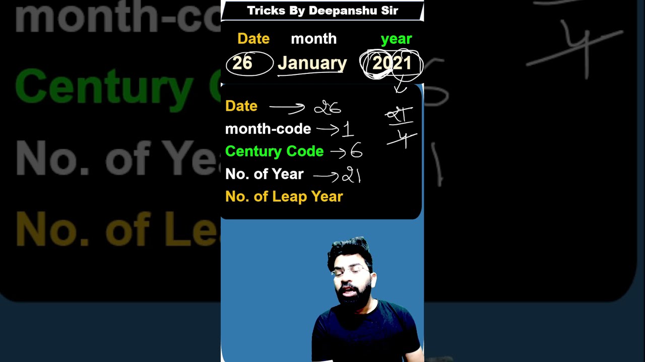 Calendar Trick Find Day Of Any Date 1 One Minute Calendar Trick Find Day Of Any Date 1 One Minute