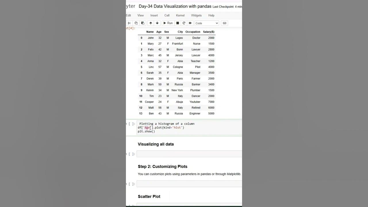 Data Visualization in Python | 100 Days of Python Programming | Day-34 - YouTube