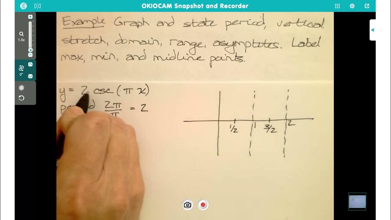 Graphing cosecant functions example - YouTube
