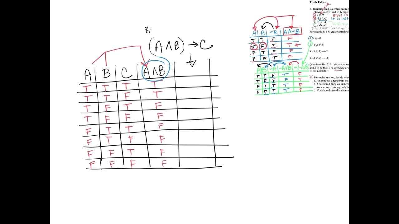 📝 Practice: Logic Parts 1-4 - YouTube