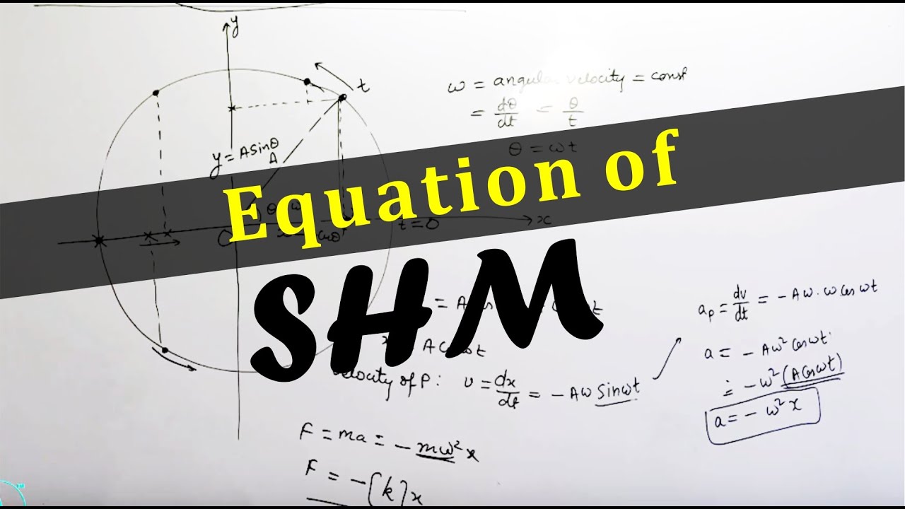 Equation of SHM - YouTube