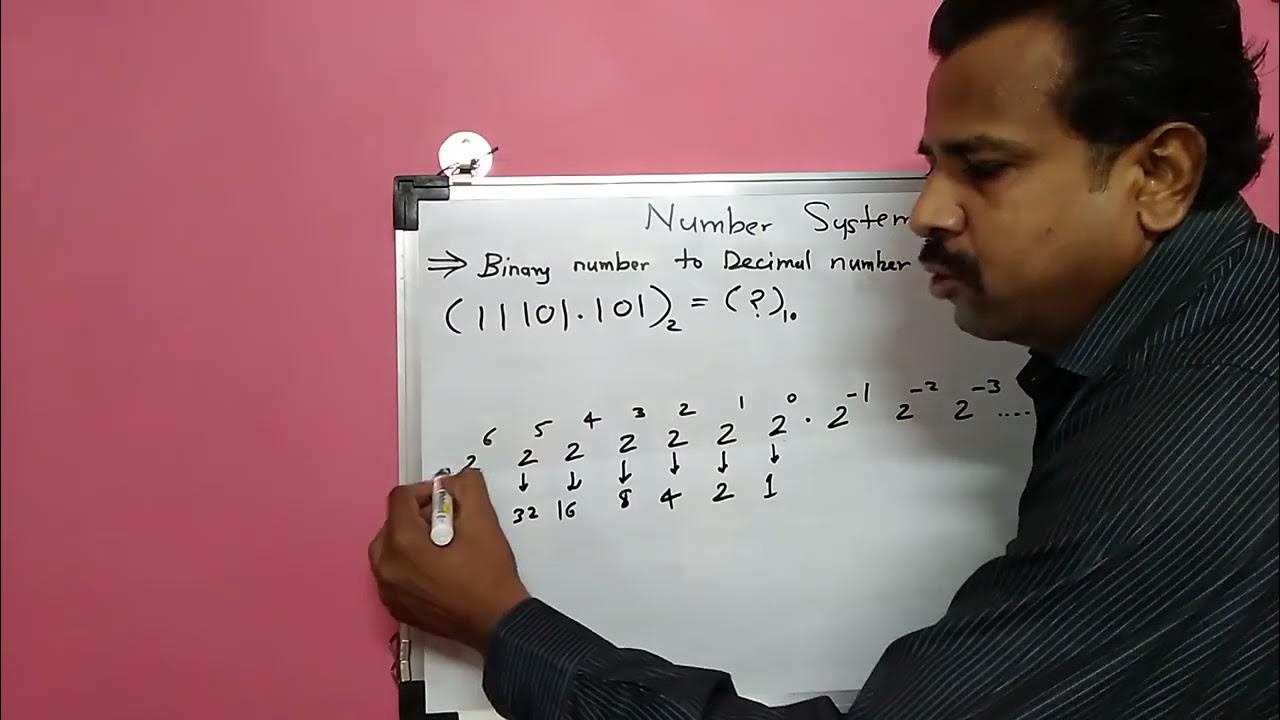 Binary fraction number to decimal fraction number conversion - YouTube