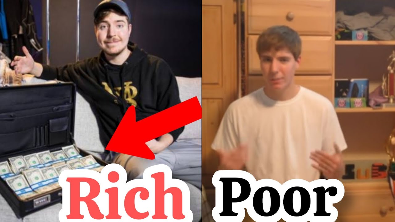 WHO İS MRBEAST (Jimmy Donaldson) - YouTube