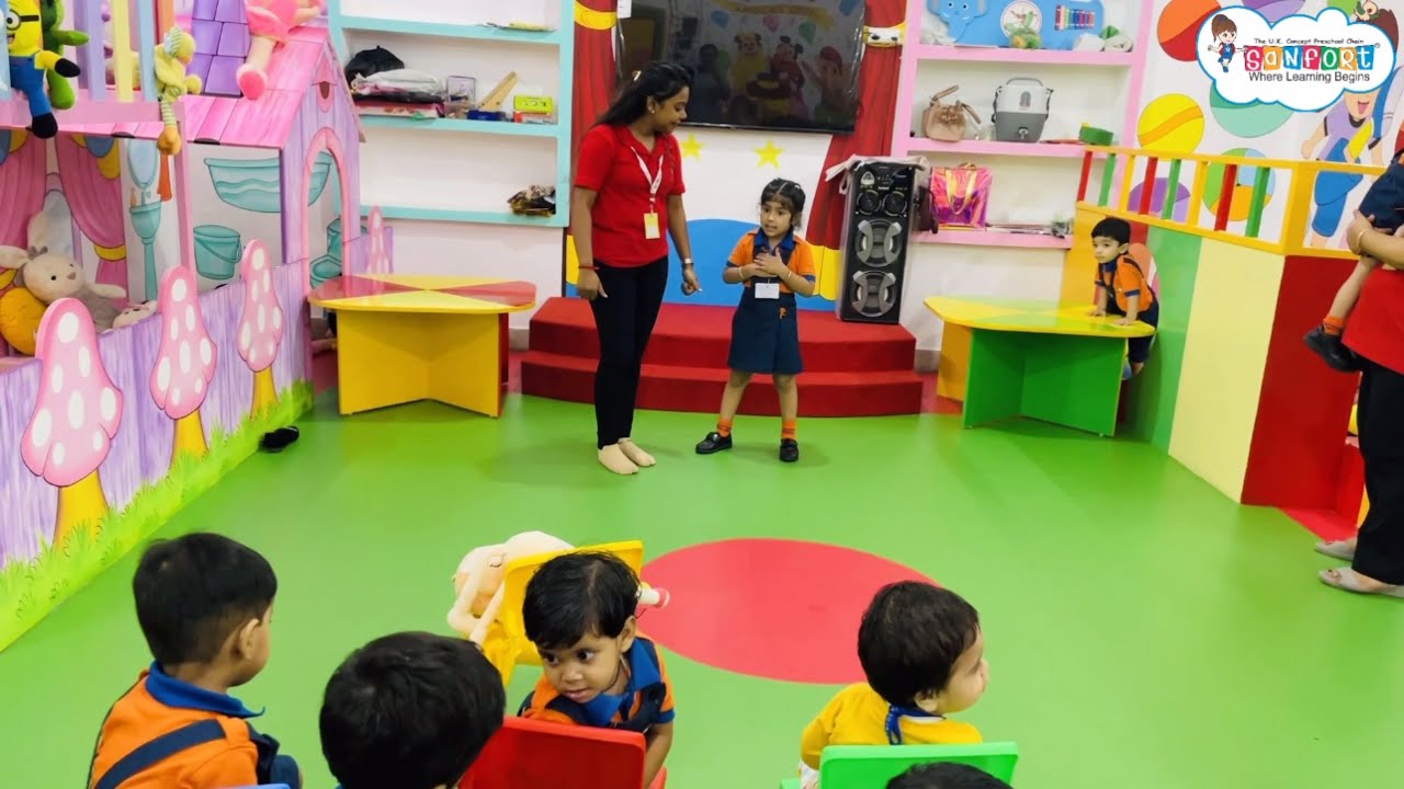 Self Introduction for Play Group, Pre Nursery, Nursery and KG Class ...