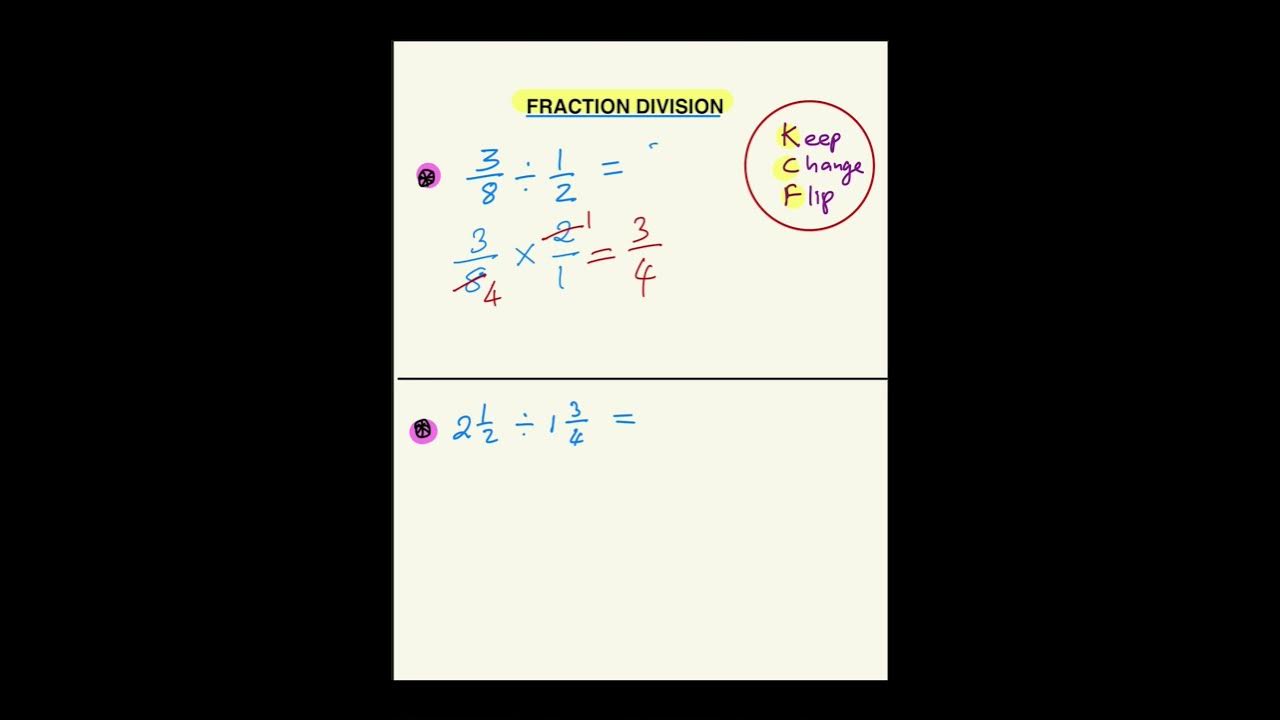 Fractions Division Made Easy - YouTube