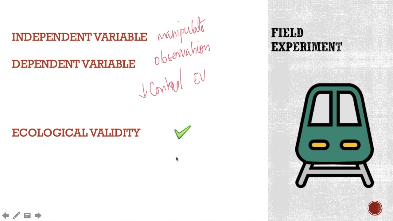 Types of experiments: Lab, Field and Naturalistic Cambridge ...