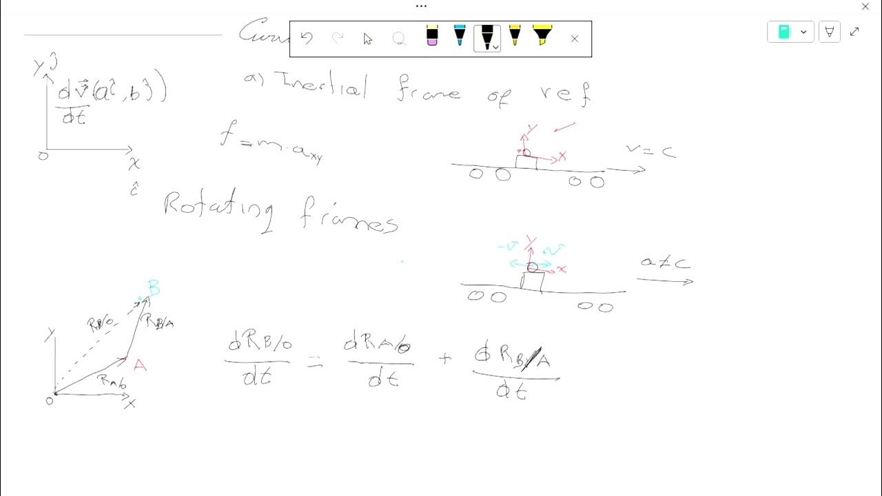 Introduction to Rotating Frames of Reference - YouTube