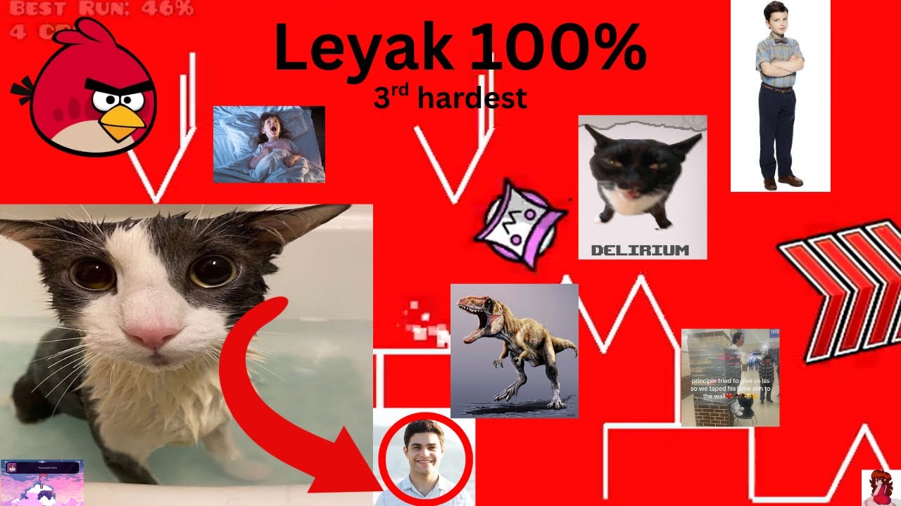 Leyak 100% (3rd hardest) - YouTube