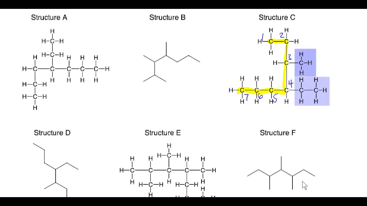 Organic Structures, Drawings, and Models Experiment, Part 2 - YouTube