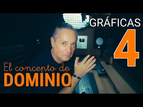 Representación gráfica de funciones. Capítulo 4: El concepto de dominio. Propuesta didáctica.