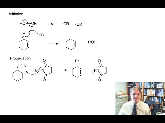 Nbs Mechanism