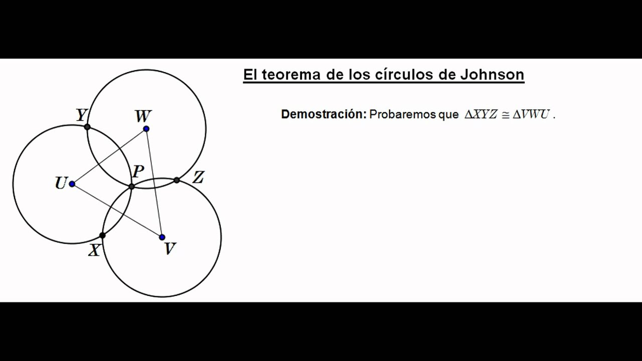Teorema de los círculos de Johnson - YouTube